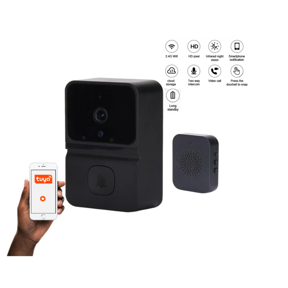 VIDEO PORTERO PARA VIVIENDA – WIFI TUYA SMART – VISUALIZACION DESDE APP MOVIL – TUYA – Cronte ...