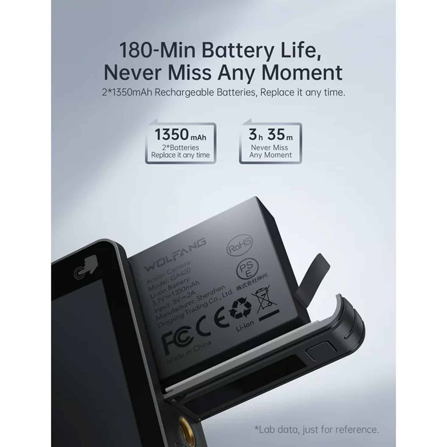 3 – Cronte Technology