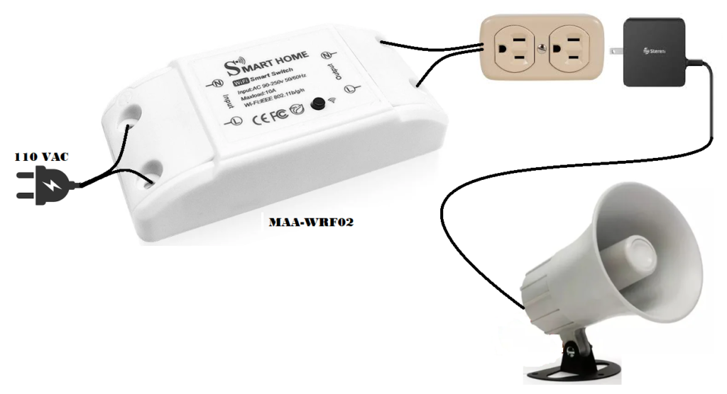 MAA-WRF02 conexion – Cronte Technology